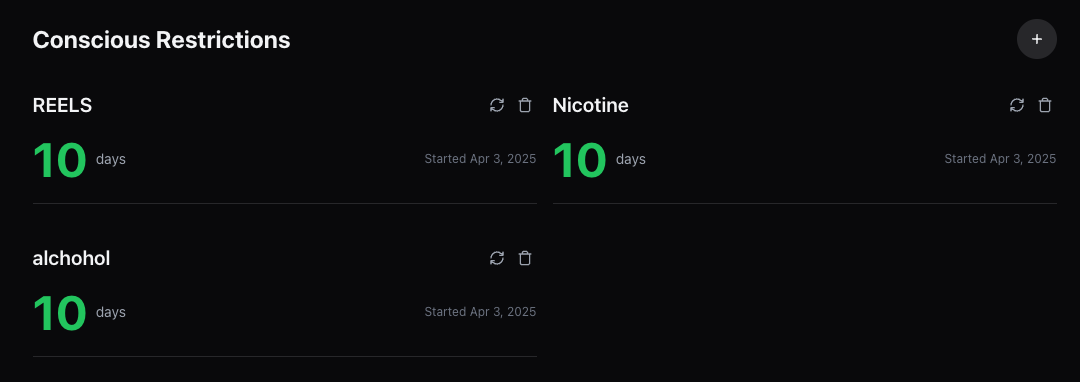 FORGE │ Consistency Tracker