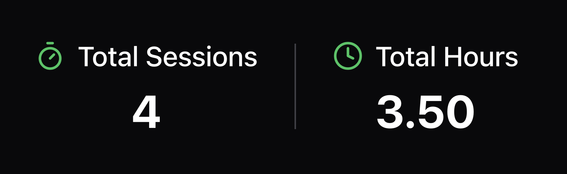 FORGE │ Consistency Tracker